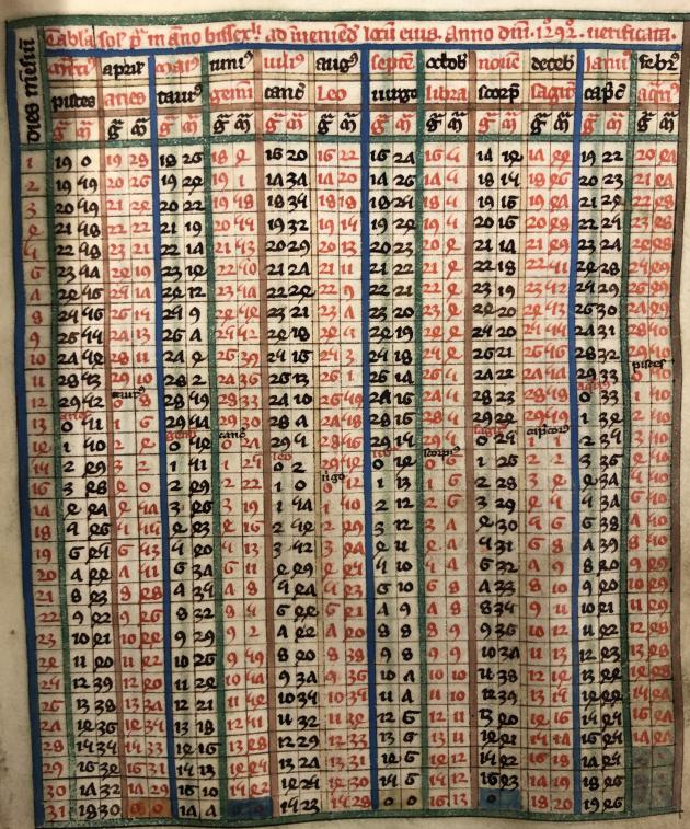 Nattergalen fra Roskilde | www.kb.dk